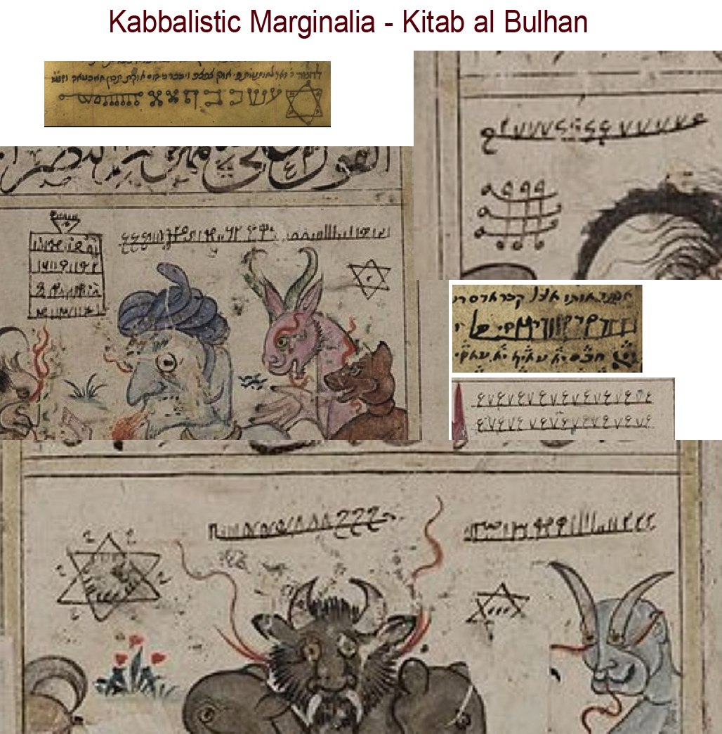 [Document] Carboni and Kitab al Bulhan - Printable Version